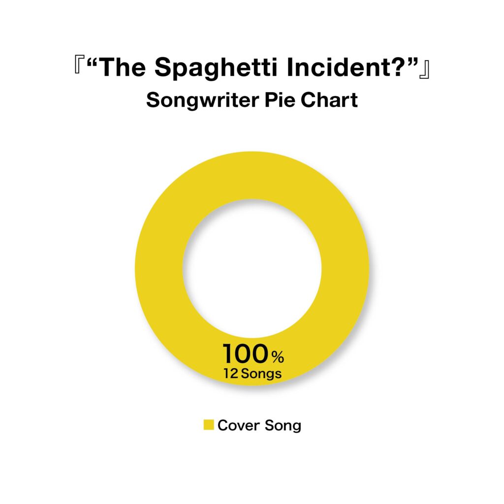 ガンズ・アンド・ローゼズ『"ザ・スパゲッティ・インシデント?" – "The Spaghetti Incident?"』解説：収録曲やチャート ...